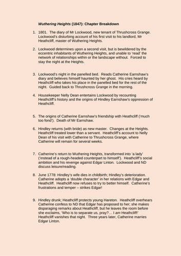 Wuthering Heights - chapter breakdown | Teaching Resources
