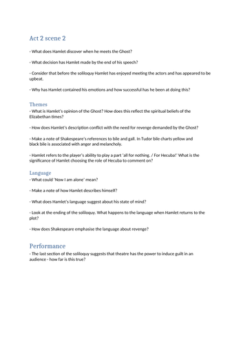 Hamlet discussion prompts and questions | Teaching Resources