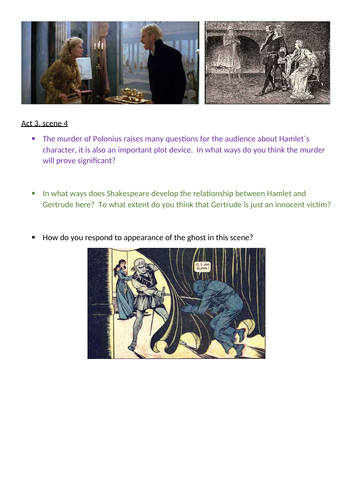 Hamlet discussion prompts and questions | Teaching Resources
