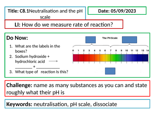 iGCSE co-ordinated Science: C8 Acids, bases & Salts | Teaching Resources