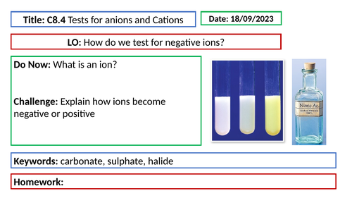 iGCSE co-ordinated Science: C8 Acids, bases & Salts | Teaching Resources