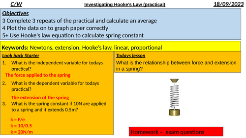 Investigating Hooke's Law (PRACTICAL LESSON) GCSE Physics | Teaching ...