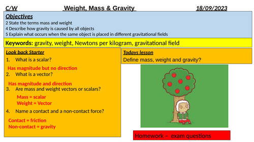 Weight, mass and gravity GCSE PHYSICS | Teaching Resources