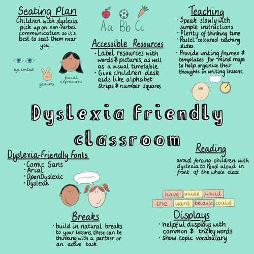 Dyslexia Friendly Classroom Info Poster | Teaching Resources Dyslexia Friendly Classroom Info Poster | Teaching Resources