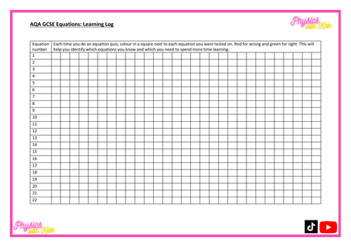AQA GCSE Equation Quizzes | Teaching Resources AQA GCSE Equation Quizzes | Teaching Resources