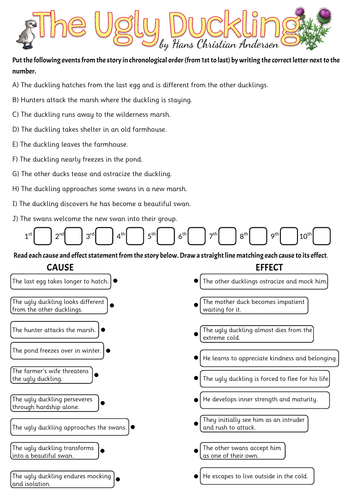 The Ugly Duckling Reading Worksheets | Teaching Resources