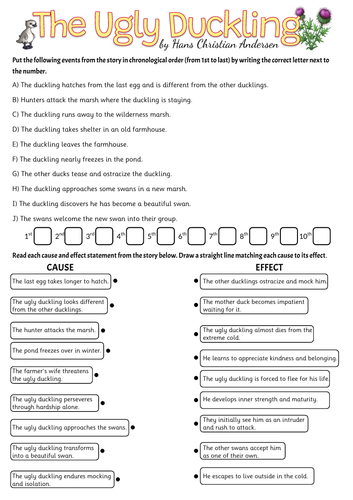The Ugly Duckling Reading Worksheets | Teaching Resources