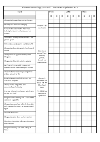 GCSE Ancient History: Personalised Learning Checklist: Cleopatra: Rome ...