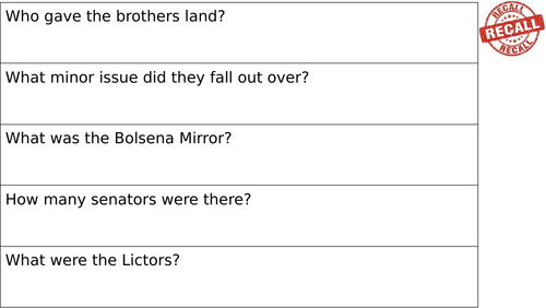 GCSE Ancient History: Foundations of Rome - Lesson 7: Rome & her ...