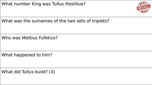 Foundations of Rome - Topic 1: Legendary Kings of Rome | Teaching Resources