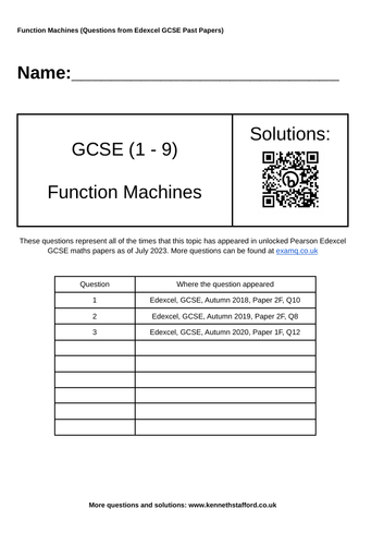 Function Machines. GCSE Maths Past Paper Questions. | Teaching Resources Function Machines. GCSE Maths Past Paper Questions. | Teaching Resources