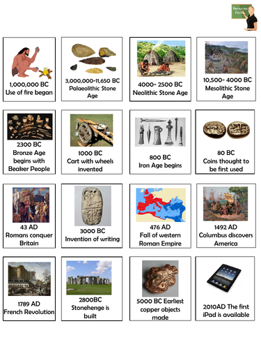 History- The Stone Age to Iron Age- Timeline Lesson | Teaching Resources