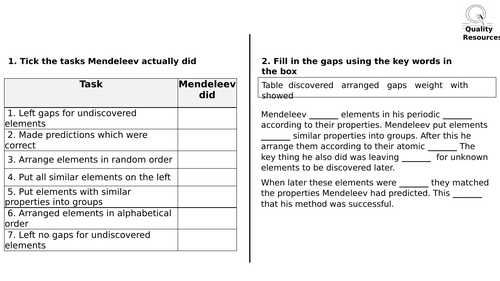 SEN/Low Ability GCSE Mendeleev Worksheets with Answers | Teaching Resources