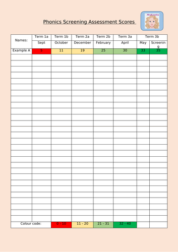 Phonics Screening Assessment Score Grid | Teaching Resources