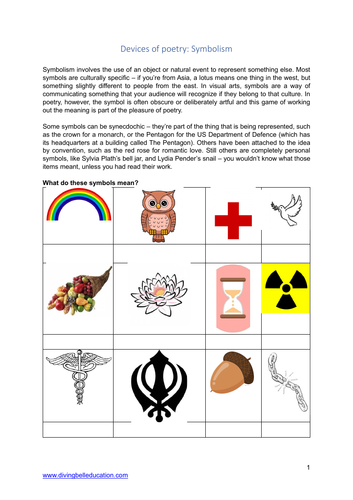Devices of Poetry: Symbolism | Teaching Resources
