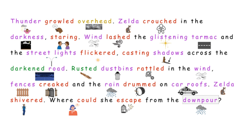 Zelda Claws Text Map EAL English T4W | Teaching Resources