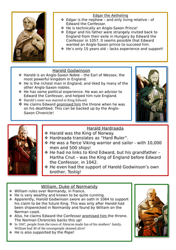 Who should be King in 1066? | Teaching Resources