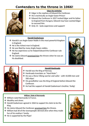 Who should be King in 1066? | Teaching Resources