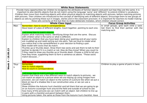 Reception Planning - Autumn 1, Week 3 | Teaching Resources