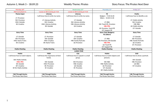 Reception Planning - Autumn 1, Week 3 | Teaching Resources