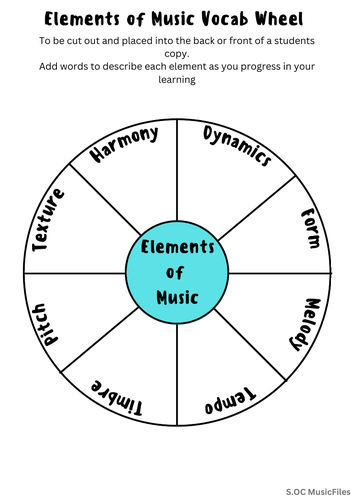 Elements of Music Building Vocab Aid (Junior Cycle/Leaving Cert/GCSE ...