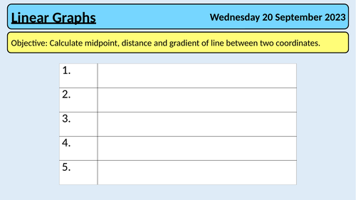 AQA L2 FM - Linear Graphs | Teaching Resources