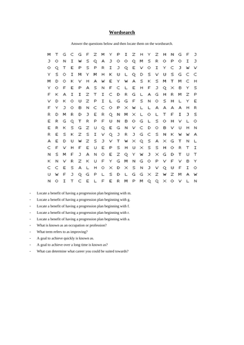 A2 Developing a Personal Progression Plan (Level 1) - Full Unit | Teaching Resources