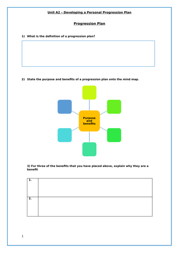 A2 Developing a Personal Progression Plan (Level 1) - Full Unit ...