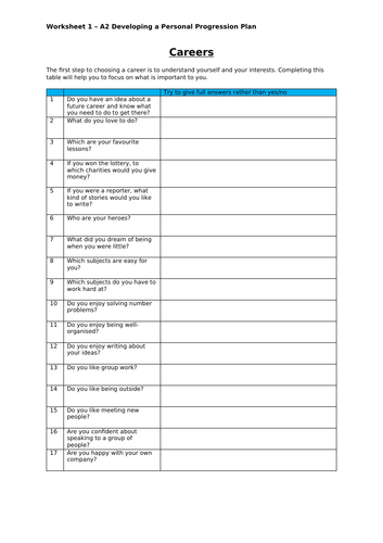A2 Developing a Personal Progression Plan (Level 1) - Full Unit ...