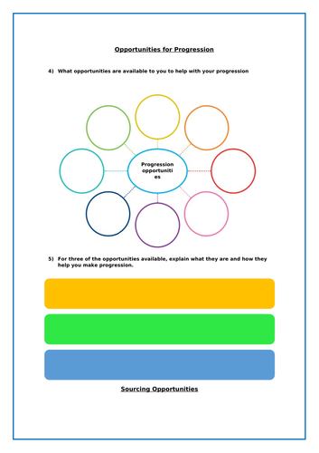 A2 Developing a Personal Progression Plan (Level 1) - Full Unit | Teaching Resources