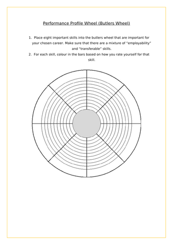 A2 Developing a Personal Progression Plan (Level 1) - Full Unit | Teaching Resources