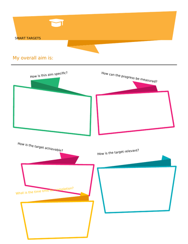 A2 Developing a Personal Progression Plan (Level 1) - Full Unit | Teaching Resources