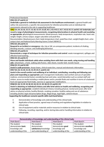 T-Level Health 2024-2025 Year 2 student assessment overview OSA introduction | Teaching Resources
