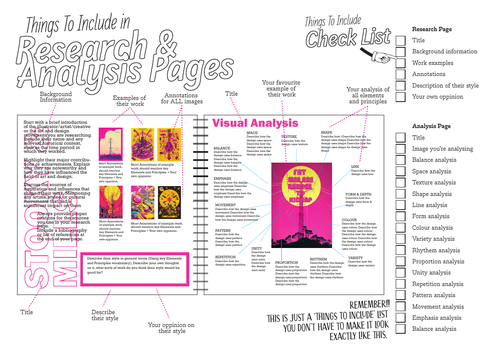 Research & Analysis Pages To-Do List | Teaching Resources