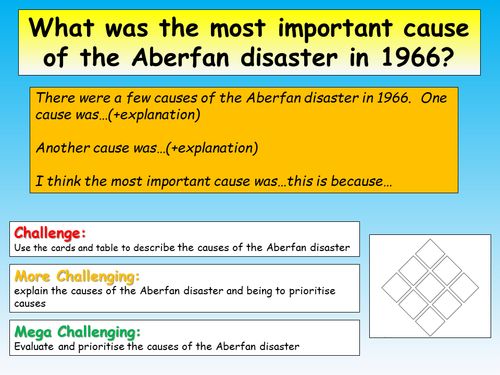 Aberfan Disaster | Teaching Resources