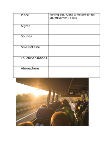 The 57 Bus- English/Literacy planning | Teaching Resources
