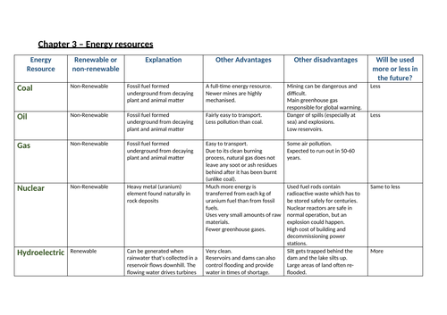 AQA Physics GSCE Combined Science: Trilogy - Energy (ch1,2,3 ...