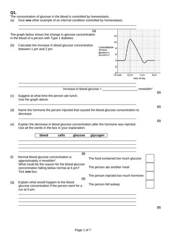 Controlling blood glucose GCSE HIGHER BIO | Teaching Resources