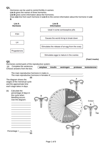Hormones in reproduction GCSE BIO HIGHER | Teaching Resources