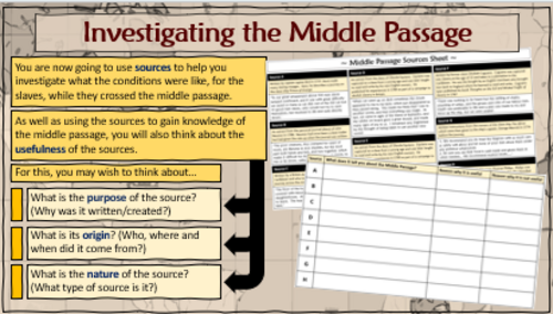 Middle Passage Conditions - Slave Trade | Teaching Resources