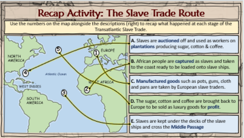 Middle Passage Conditions - Slave Trade | Teaching Resources