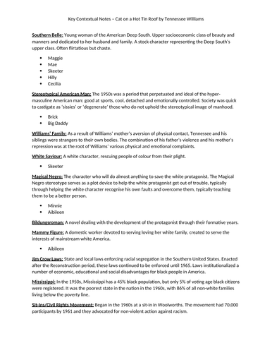 Cat on a Hot Tin Roof | Teaching Resources