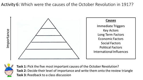 Card Sort: What were the causes of the Russian Revolution in October ...