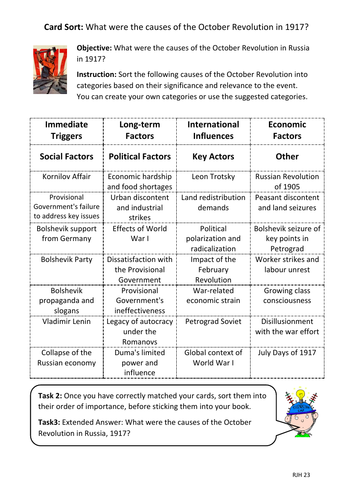 Card Sort: Causes of the October Revolution in Russia, 1917 | Teaching ...