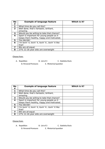 Environment Persuasive Speeches Year 5/6 | Teaching Resources