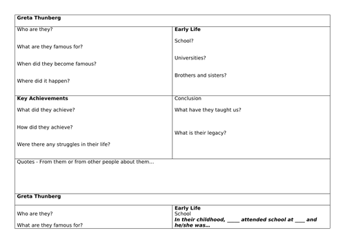 Environment Persuasive Speeches Year 5/6 | Teaching Resources