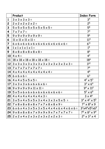 Square numbers, cube numbers and roots - low ability worksheets ... Square numbers, cube numbers and roots - low ability worksheets ...