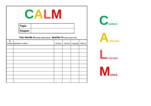 CALM - increasing student awareness | Teaching Resources