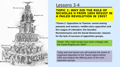 EEdexcel Paper 2 Russia Key Topic 1 PowerPoint and Introductory Lesson ...