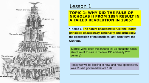 EEdexcel Paper 2 Russia Key Topic 1 PowerPoint and Introductory Lesson ...